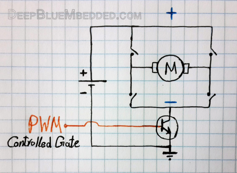 DC Motor Control Tutorial - L293D Motor Driver | PWM | H-Bridge