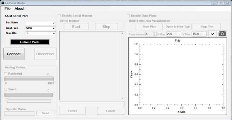USB-TTL Converter Tutorial | PC Control For PIC Microcontrollers