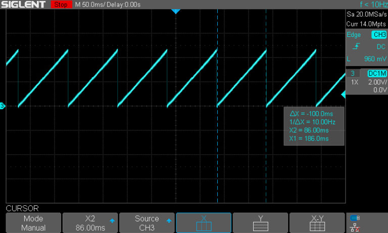Digital To Analog Converter (DAC) & Waveform Generation With MCU