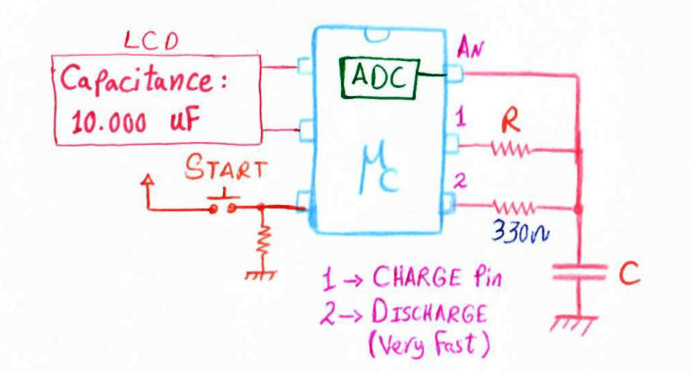 Digital Capacitance Meter | How To Measure A Capacitor With ...