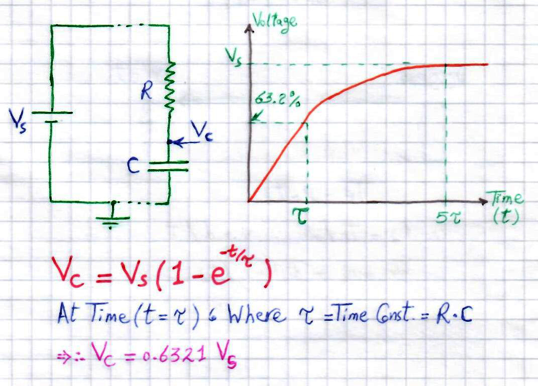 Digital Capacitance Meter | How To Measure A Capacitor With Microcontroller? – DeepBlue