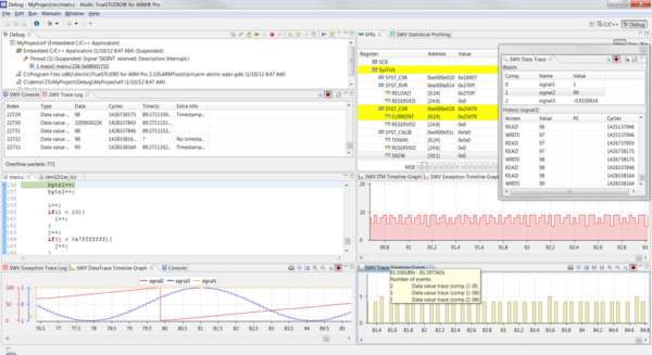 STM32 EcoSystem (Development Environment) Setup – DeepBlue