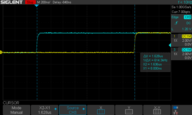 STM32 External Interrupt Example LAB – DeepBlue