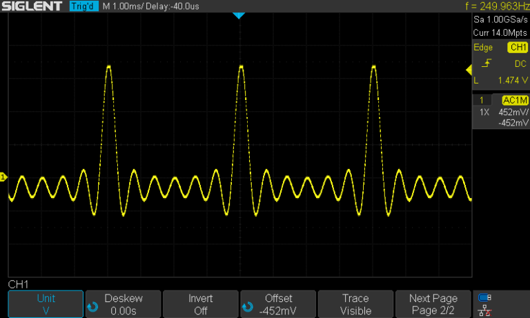 STM32 DAC DMA Sine Wave Generation - STM32 DAC DMA Example
