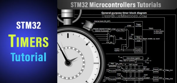 STM32 Timers Explained Tutorial - Timer Modes Examples Interrupts pwm