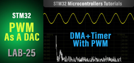 STM32 Change PWM Duty Cycle With DMA For Sine Wave Generation