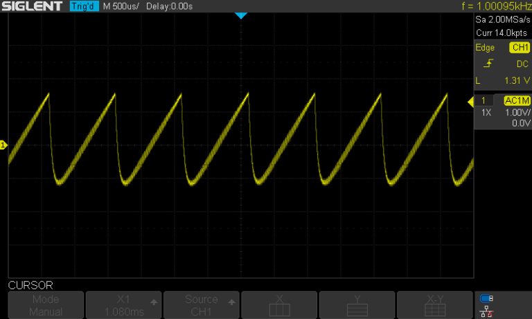 STM32 Change PWM Duty Cycle With DMA For Sine Wave Generation