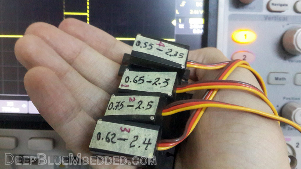 STM32 Servo Motor Control With PWM - Servo Library Example Code