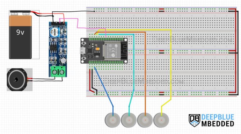 ESP32 DAC Audio Analog Output With Examples (Arduino IDE)