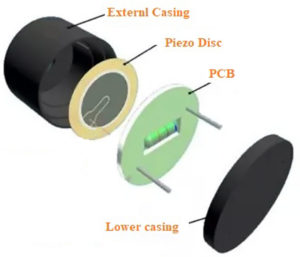 Active Buzzer vs Passive Buzzer