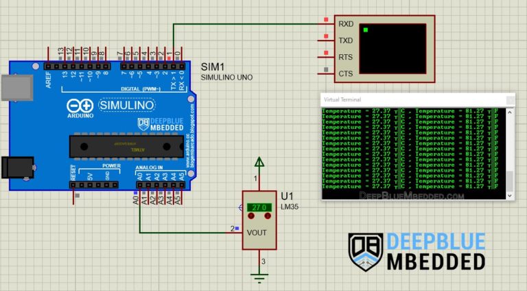 Arduino LM35 Temperature Sensor Interfacing