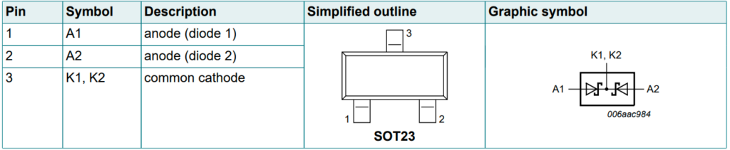 STM32 ESC PCB Design (FOC ESC For BLDC Motors)