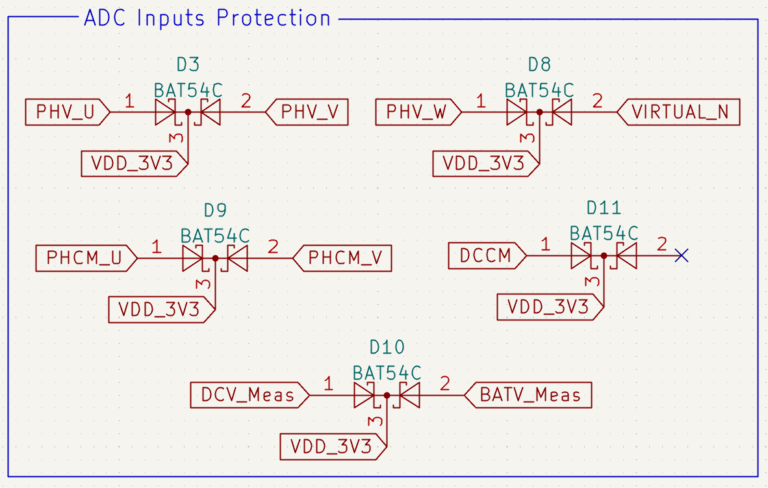 STM32 ESC PCB Design (FOC ESC For BLDC Motors)