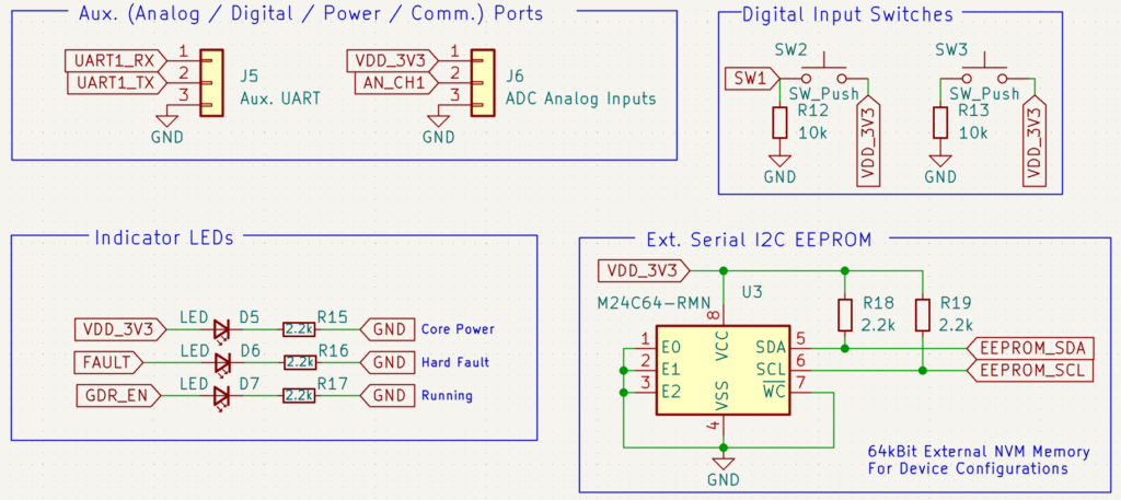STM32 ESC PCB Design (FOC ESC For BLDC Motors)