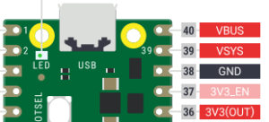Raspberry Pi Pico & Pico W Pinout Guide: GPIOs Breakdown