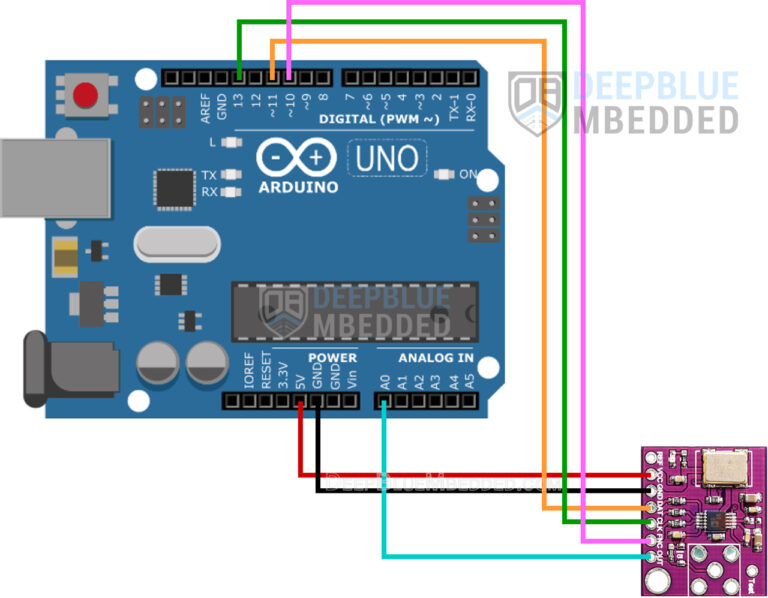 Arduino Ad9833 Signal Generator Dds Function Generator