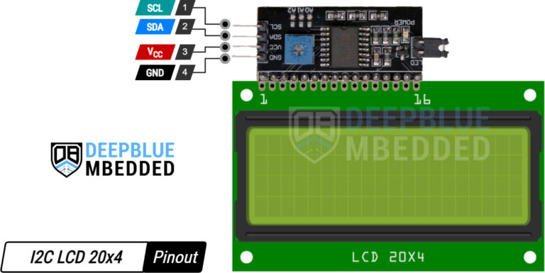 Arduino LCD 20x4 I2C Example (LCD 2004 I2C Tutorial)