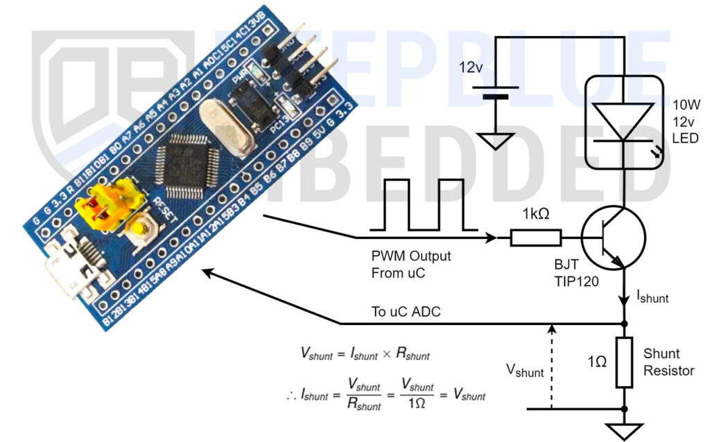 STM32 ADC Injected Channel Conversion Mode With Example