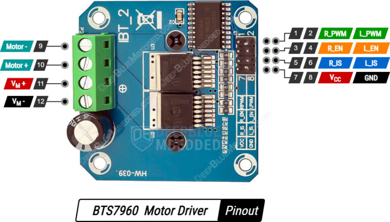 Arduino BTS7960 DC Motor Driver Interfacing With Code Example