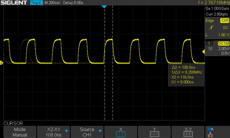 STM32 GPIO Registers (Direct Register Access) Fast Pin Control