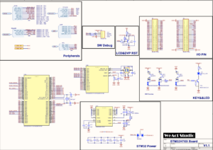 STM32H750 Development Board Pinout, Schematic Diagram (WeAct)