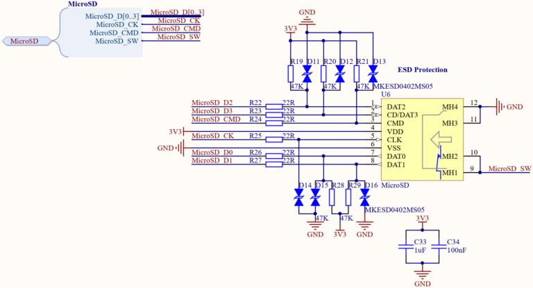STM32 SDMMC Tutorial With Examples + DMA – DeepBlue