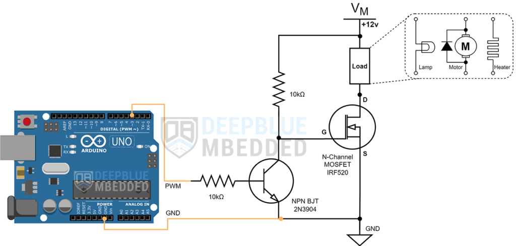 Arduino MOSFET Switch N-Channel IRF520 + PWM [Tutorial] – DeepBlue
