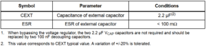STM32 VCAP Pins (Hardware Connection, Capacitor Value)