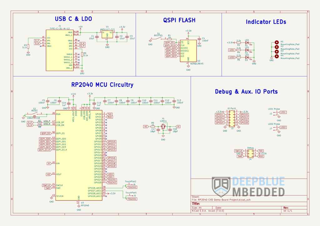 Raspberry Pi Pico (RP2040) Schematic & PCB Design in KiCAD – DeepBlue