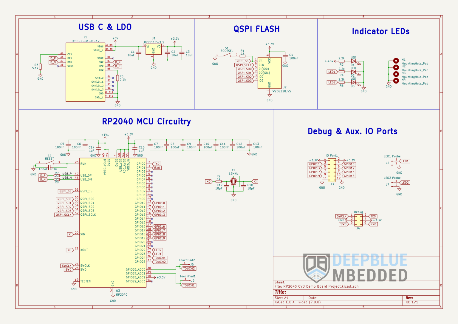 Raspberry Pi Pico (RP2040) Schematic & PCB Design in KiCAD – DeepBlue