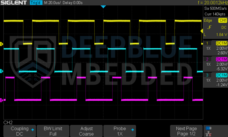 STM32 3 Phase PWM (Center-Aligned) Example Code