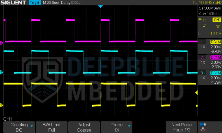 STM32 Edge-Aligned PWM (3-Phase) Example Code
