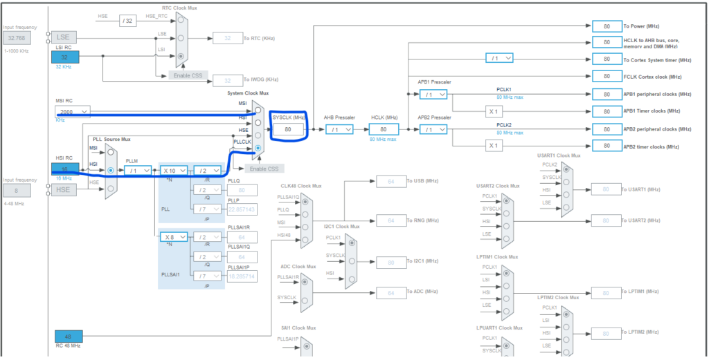STM32 Stop Mode Examples (Stop0, Stop1, Stop2)