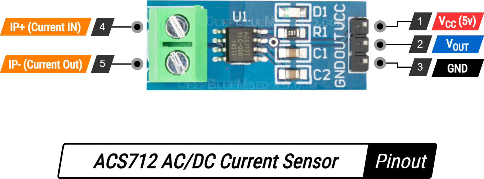 Arduino ACS712 AC/DC Current Sensor + Measurement Examples